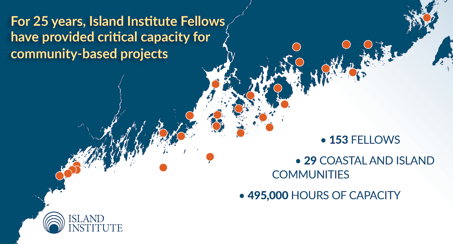 Support Island Institute Fellows - Island Institute