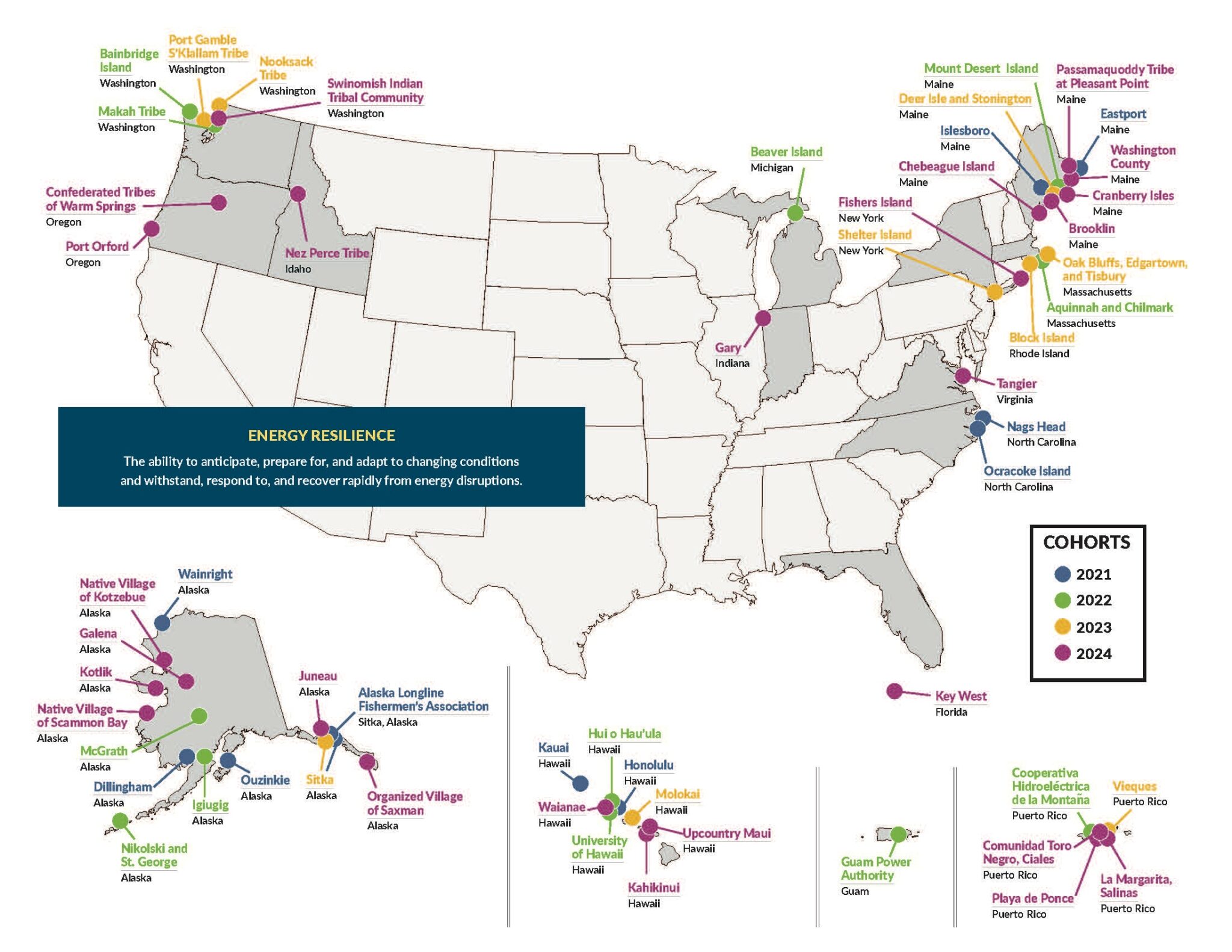 Clean Energy on the Maine coast - Island Institute